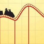 Being Open to Learning and Using Process Behavior Charts Means Unlearning Something Else | Catalysis